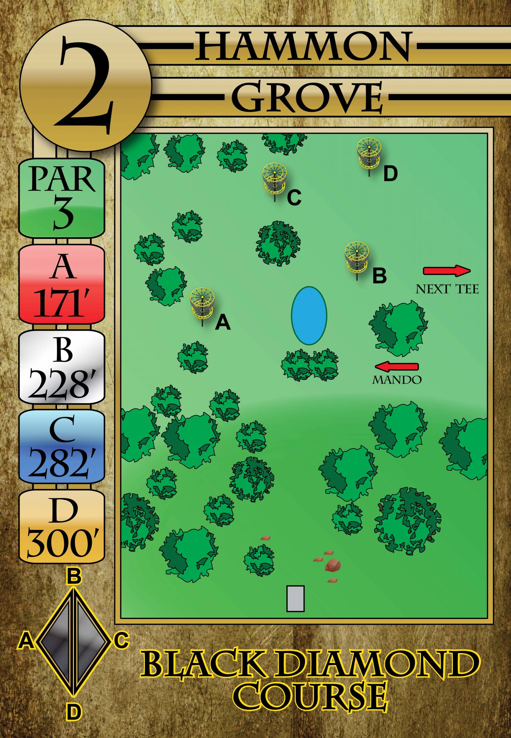 Hole 2 • Hammon Grove Park (Browns Valley, CA) | Disc Golf Courses ...