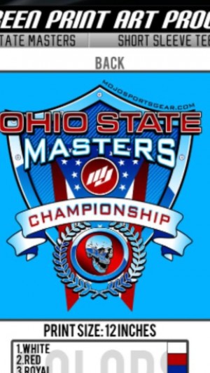 Ohio State Masters Championship (GDG $5k/$10k event) (2018, Team Mojo ...