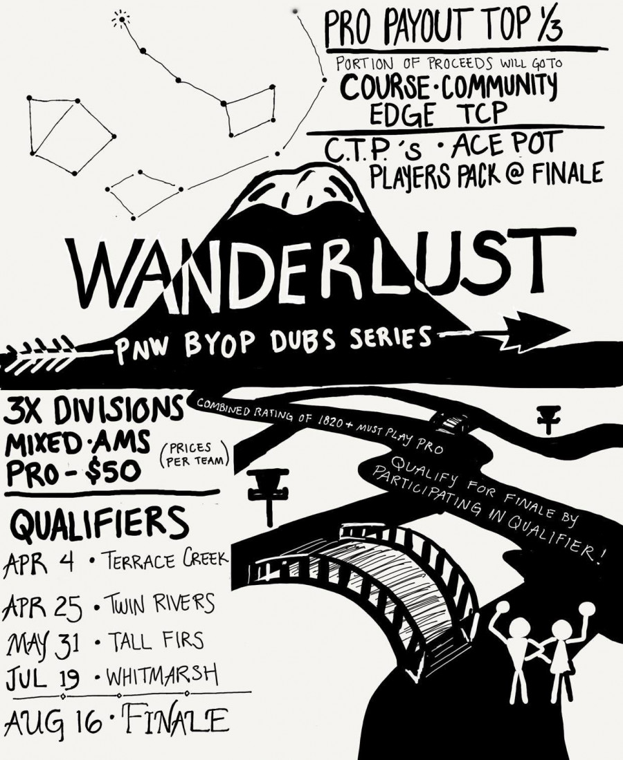 Wanderlust - PNW BYOP DUBS Qualifier #4 Whitmarsh (2020, Wanderlust DGC ...