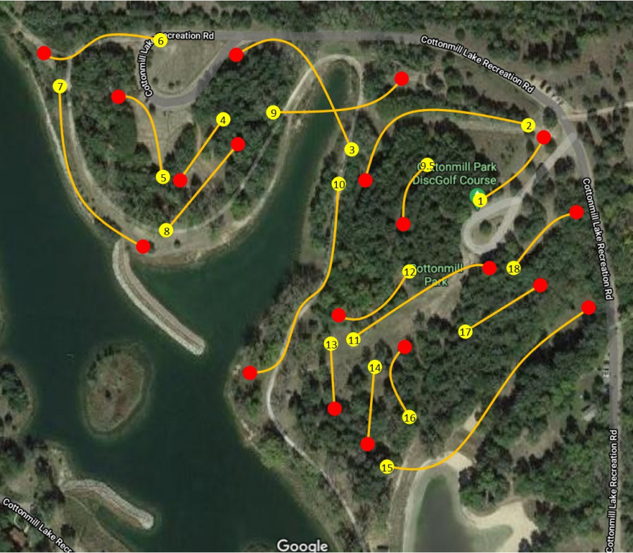 Battle at the Mill · Disc Golf Scene
