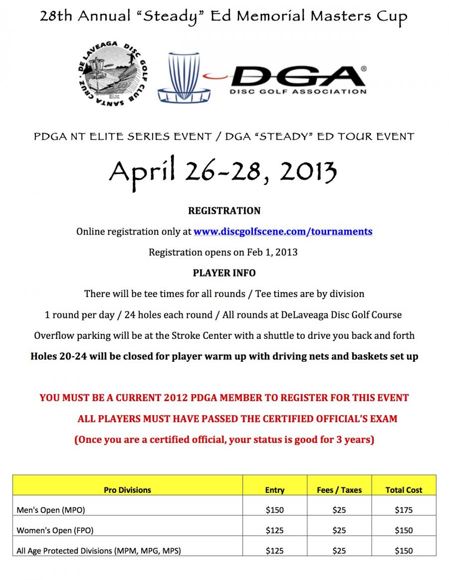28th Annual "Steady" Ed Memorial Masters Cup - Presented by DGA (2013 ...