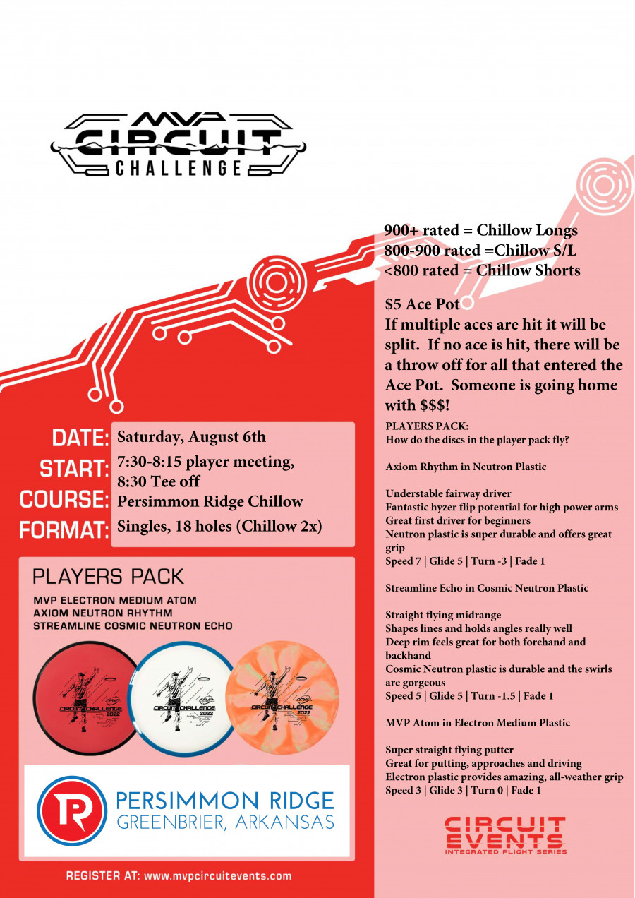 2022 Persimmon Ridge Circuit Challenge (2022, Squid Falkner) · Disc ...