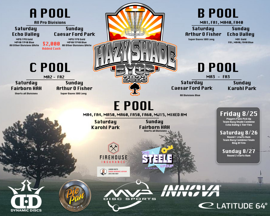 Hazy Shade 21st Annual BYOP Doubles (2023, Hazy Shade Disc Golf & More ...