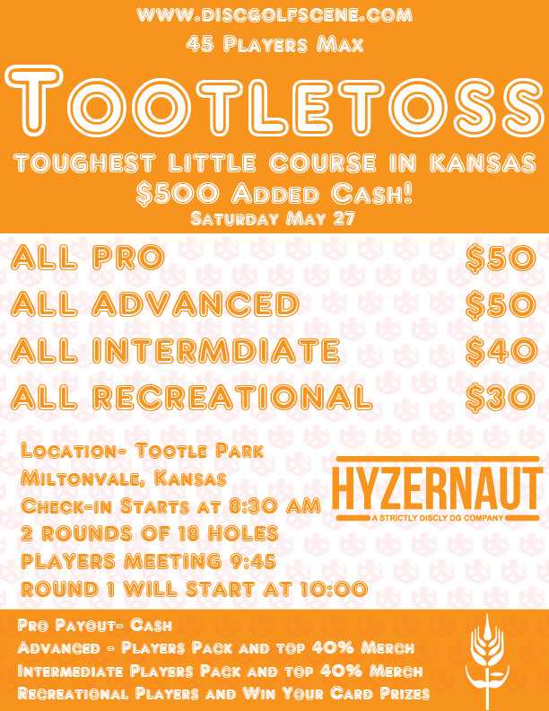 Tootle Toss XIV (2023, Chris Smith) · Disc Golf Scene