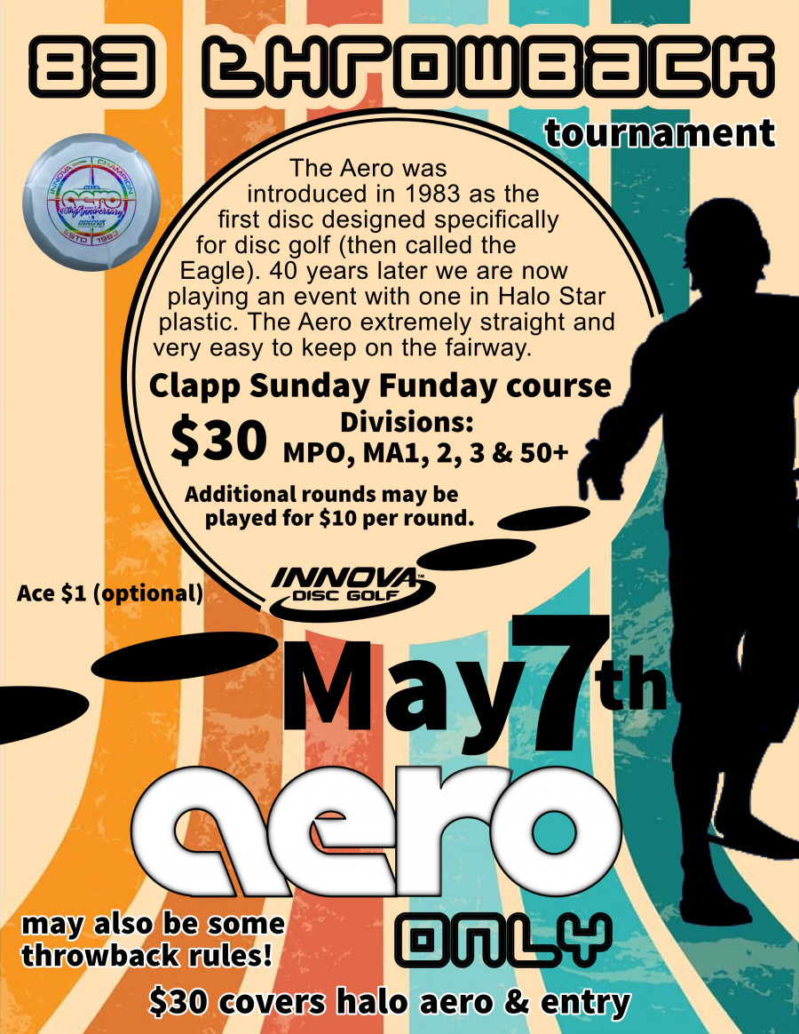 Innova Aero ONLY - 1983 Throwback (2023, Duck’s Flying Discs) · Disc ...