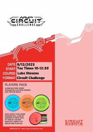 Lake Stevens Eggstreme Circuit Challenge (2023, Eli Evans) · Disc Golf ...