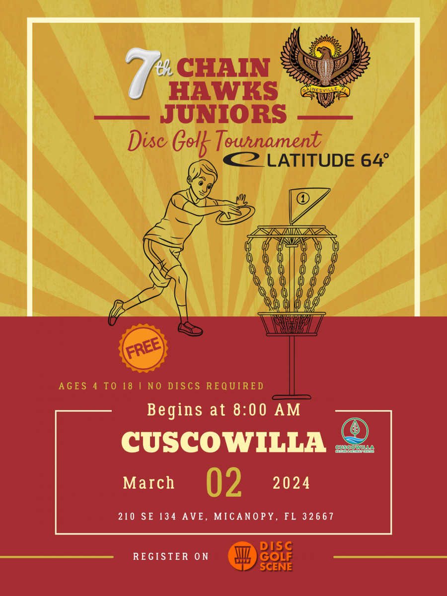 7th Annual Chain Hawks Junior Disc Golf Tournament Presented by ...