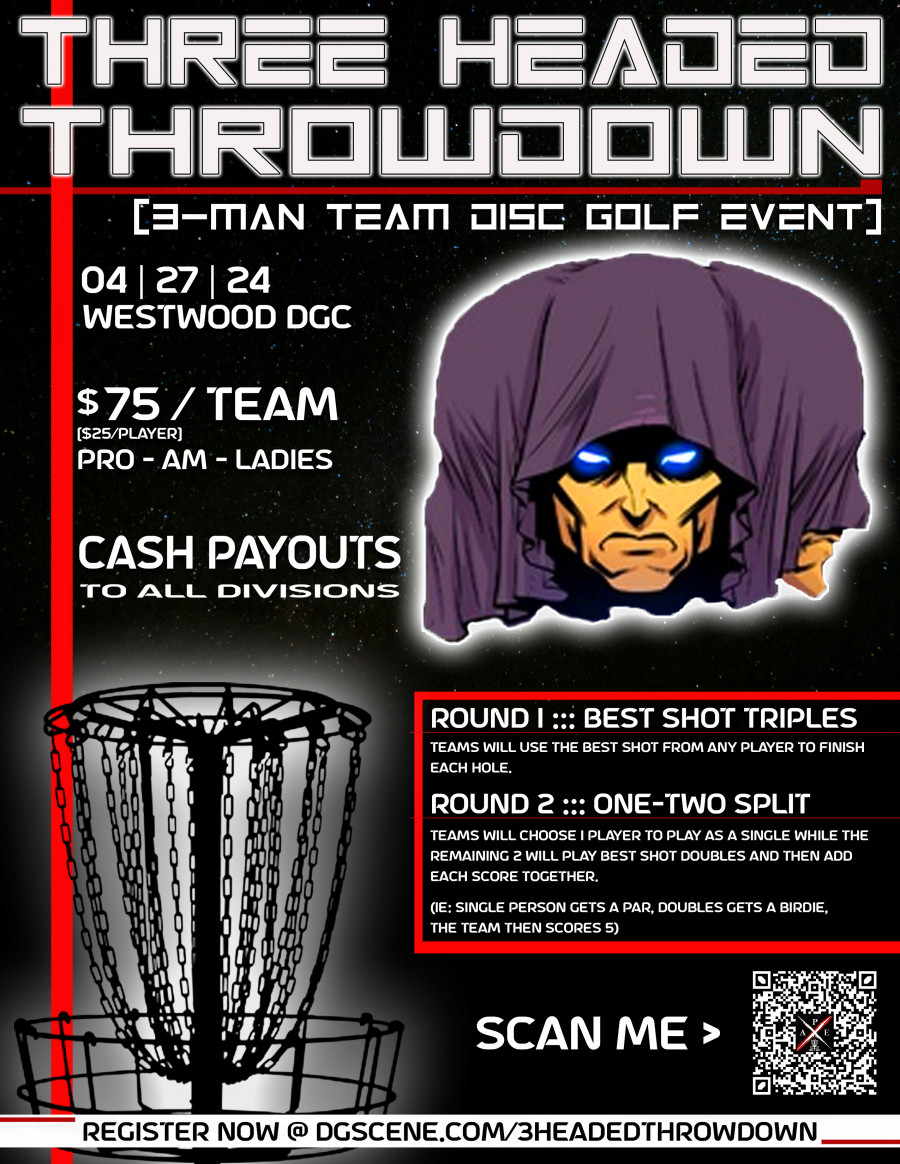 3 Headed Throwdown (2024, ApeX Disc Golf) · Disc Golf Scene