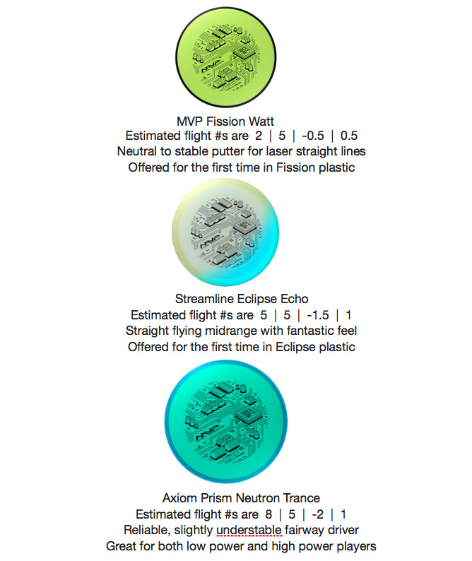 MVP Circuit Challenge Doc Cramer (2024, CRKT Disc Golf) · Disc Golf Scene