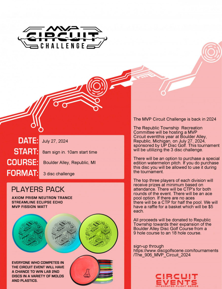 The "906" MVP Circuit (2024, U.P. Disc Golf) · Disc Golf Scene