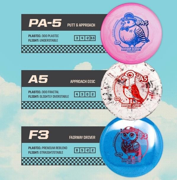 Prodigy Discs Birdie Derby at Riverfront Park (2024, Ball & Chain Disc ...