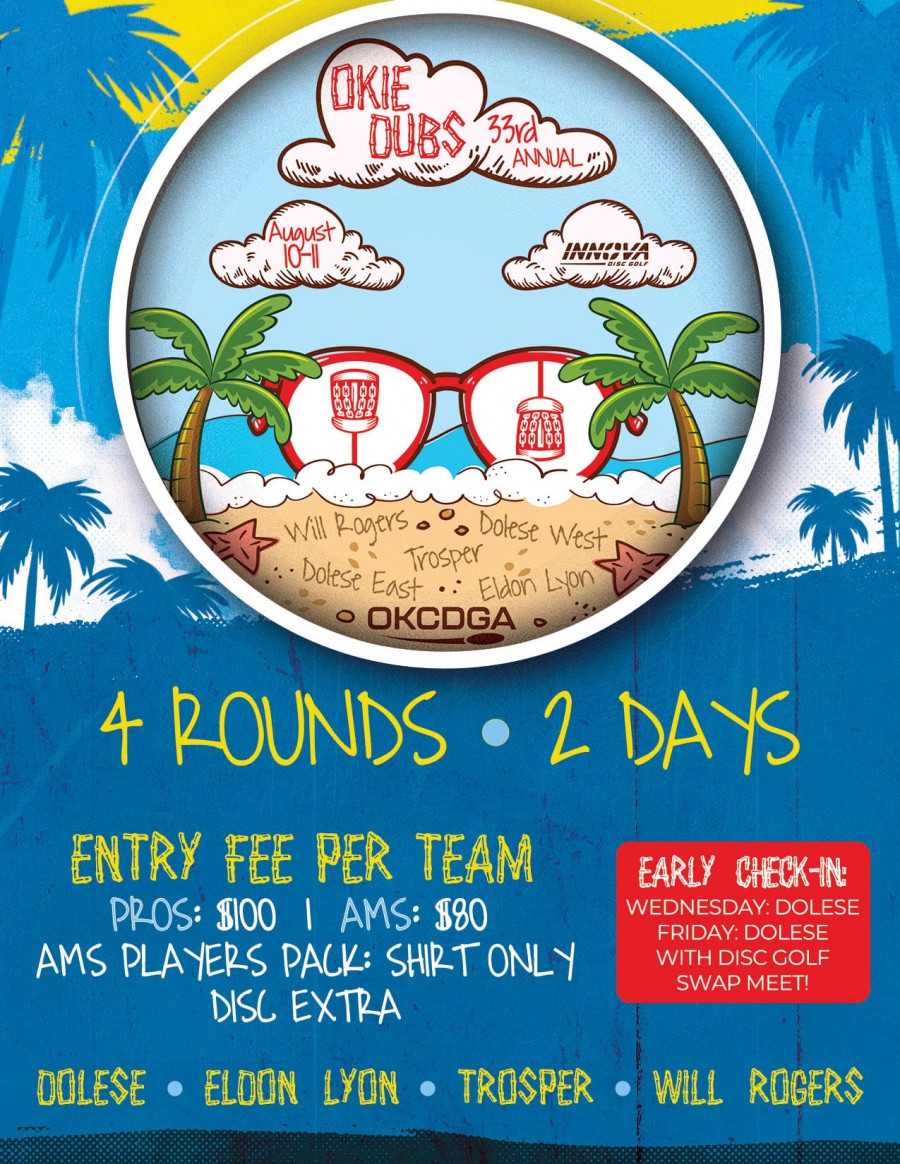 33rd Annual Okie Dubs Sponsored by Innova (2024, Oklahoma City Disc ...