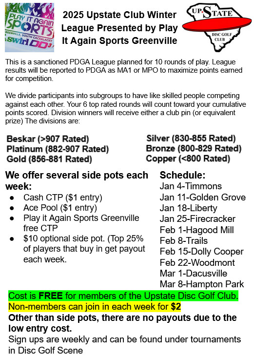Round 5 of the 2025 Upstate DGC Winter League Presented By Play It Again Sports Greenville (2025 ...