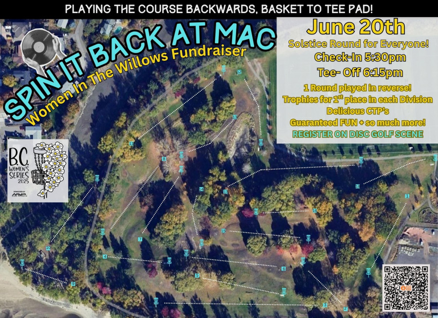 Spin it back at Mac- play a reverse round and support the BC Women’s 6 ...