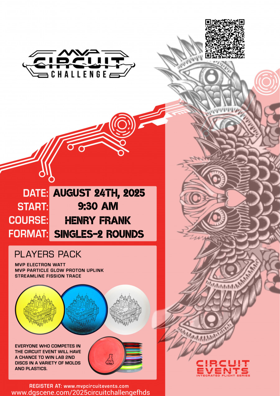 2025 MVP Circuit Challenge presented by Fly High Disc Supply · Disc ...