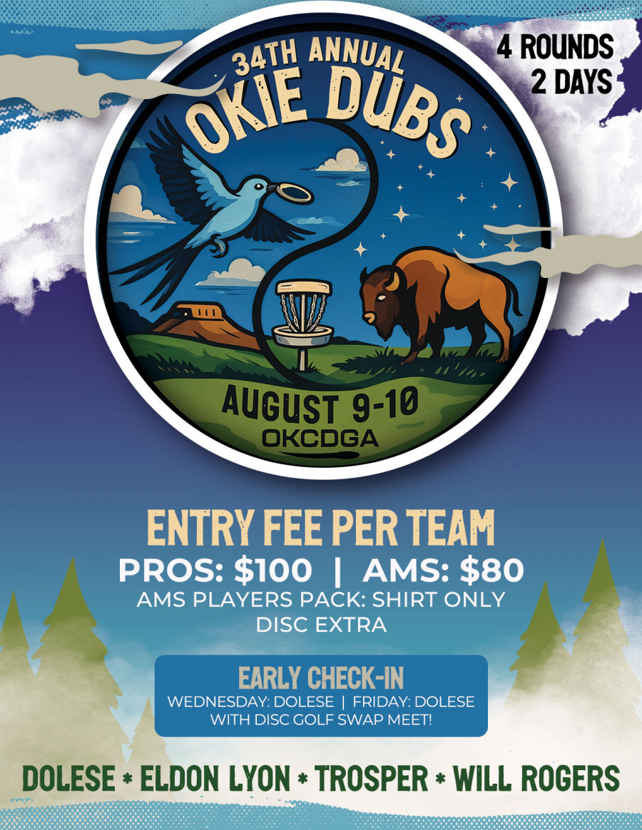 34th Annual Okie Doubles Presented by Innova · Disc Golf Scene