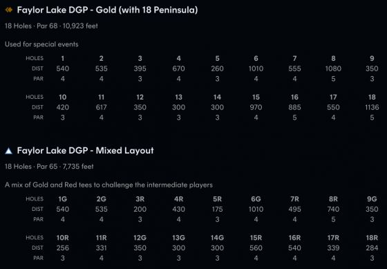 Pictures · The Faylor Lake Open Presented by Discmania (2023, Andy ...