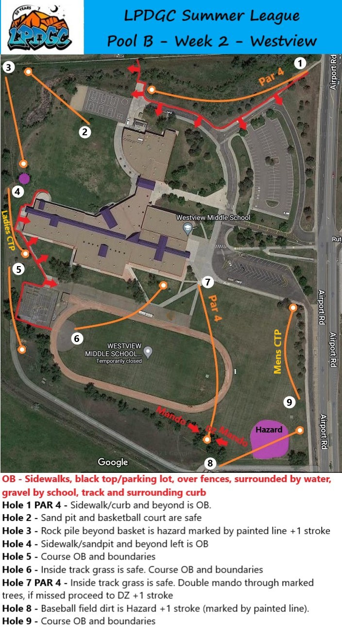 LPDGC Summer League #16 - Pool B · Disc Golf Scene