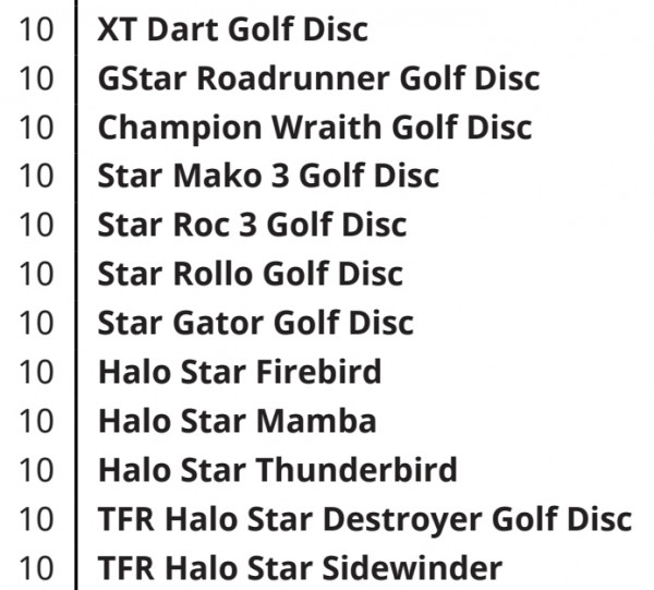 Pictures · Red Rose Roundup - Muddy Run 2024 Driven by INNOVA (2024 ...